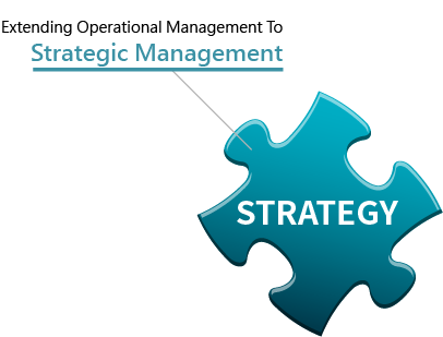 Business models|About Browave|波若威科技 Browave