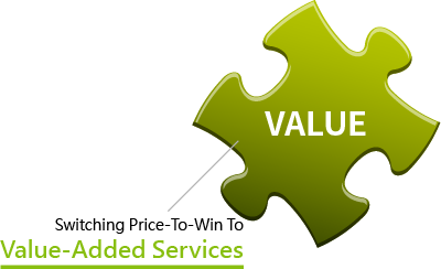 Business models|About Browave|波若威科技 Browave