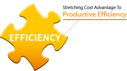 Business models|About Browave|波若威科技 Browave
